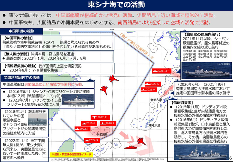 A Time to Act: Japanese Security Between the United States and China ...