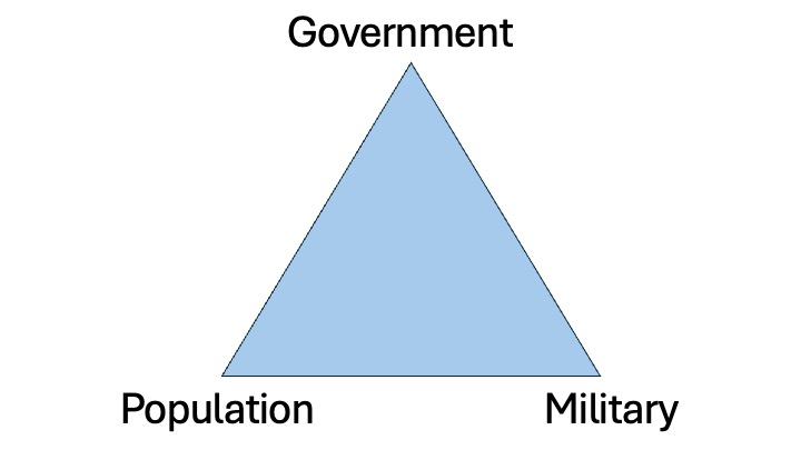 Navigating the Sea of Misinformation: Increasing Resilience to Russian ...
