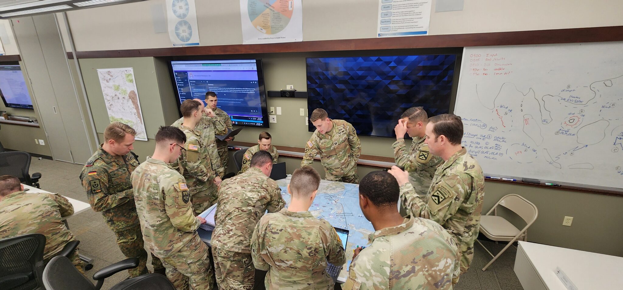 AI-Enabled Wargaming at the U.S. Army Command and General Staff College ...